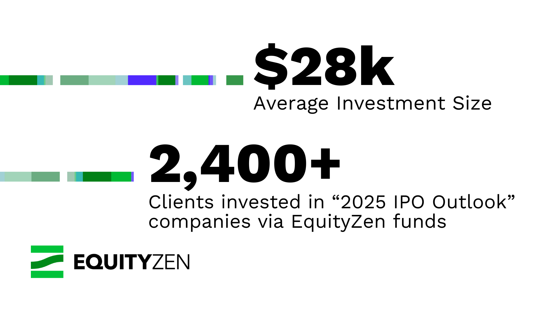 EquityZen's 2025 IPO Outlook